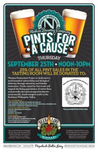 Poster-TR-PFAC-Walama-Resto-Project-2014-Sept